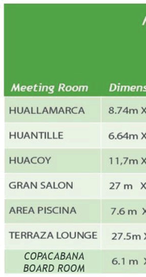 Holiday Inn Lima Miraflores - Lima